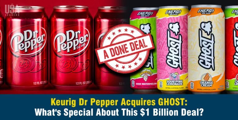 GHOST: Keurig Dr Pepper's Next Big Beverage Success